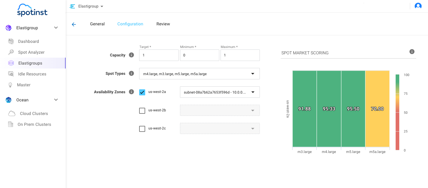 运行一个ECS |点集群现场实例3步骤 - 雷电竞技官网首页