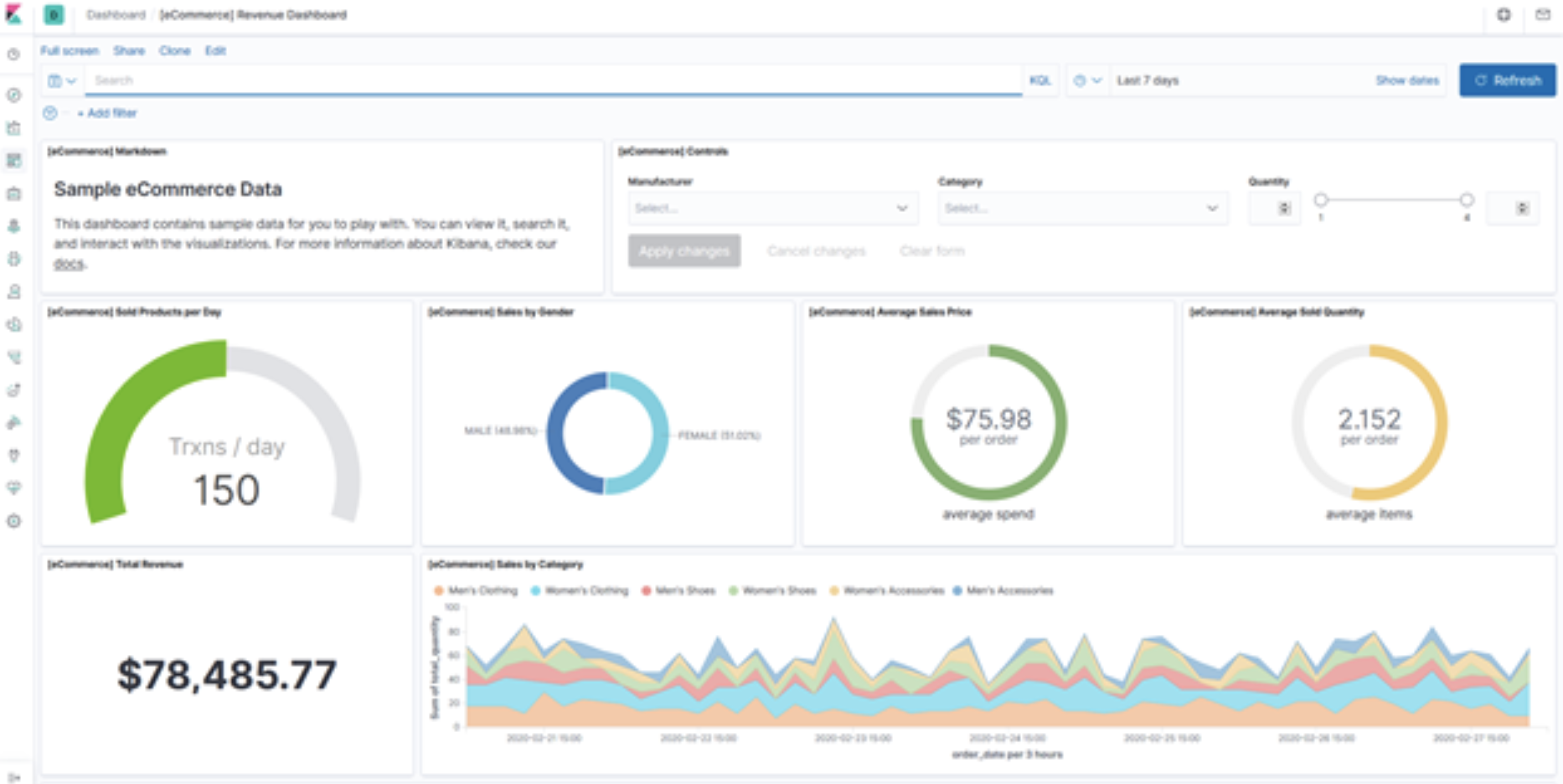 在kubernetes上部署elasticsearch Hands On Guide With Code Examples Spot 雷电竞技官网首页