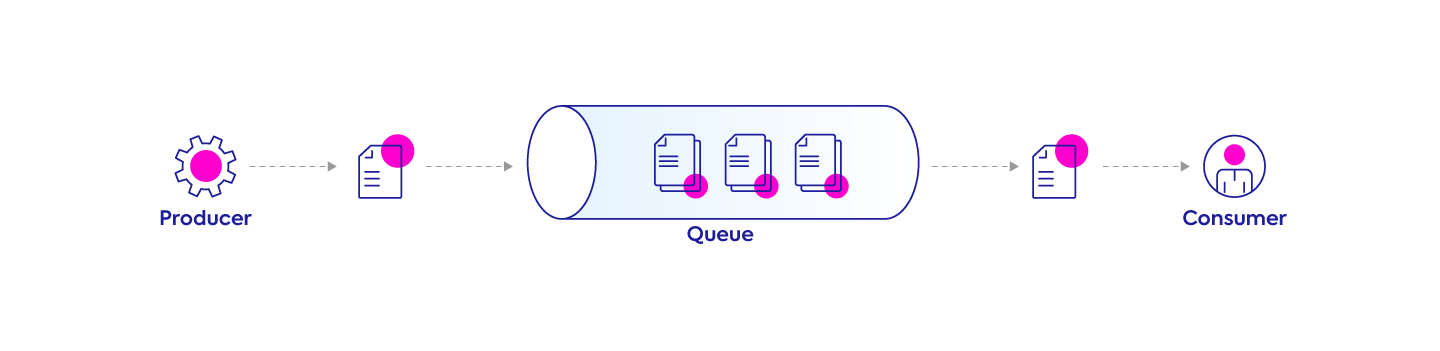 事件驱动的自动定量kubernetes 现货netapp的博客 雷电竞技官网首页 6199