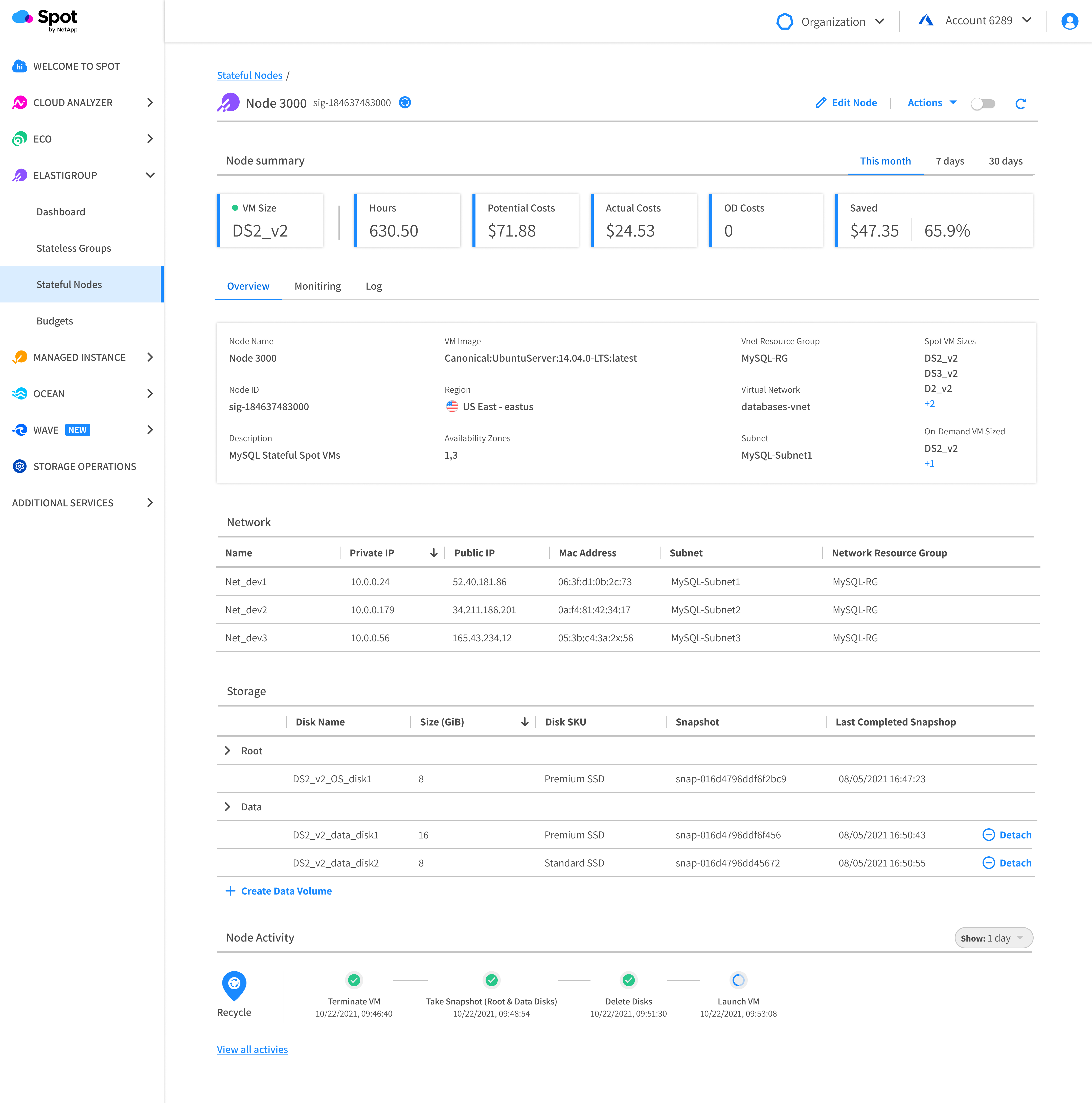 Elastigroup for Azure的有状态支持——NetApp Blog的Spot - 雷电竞技官网首页