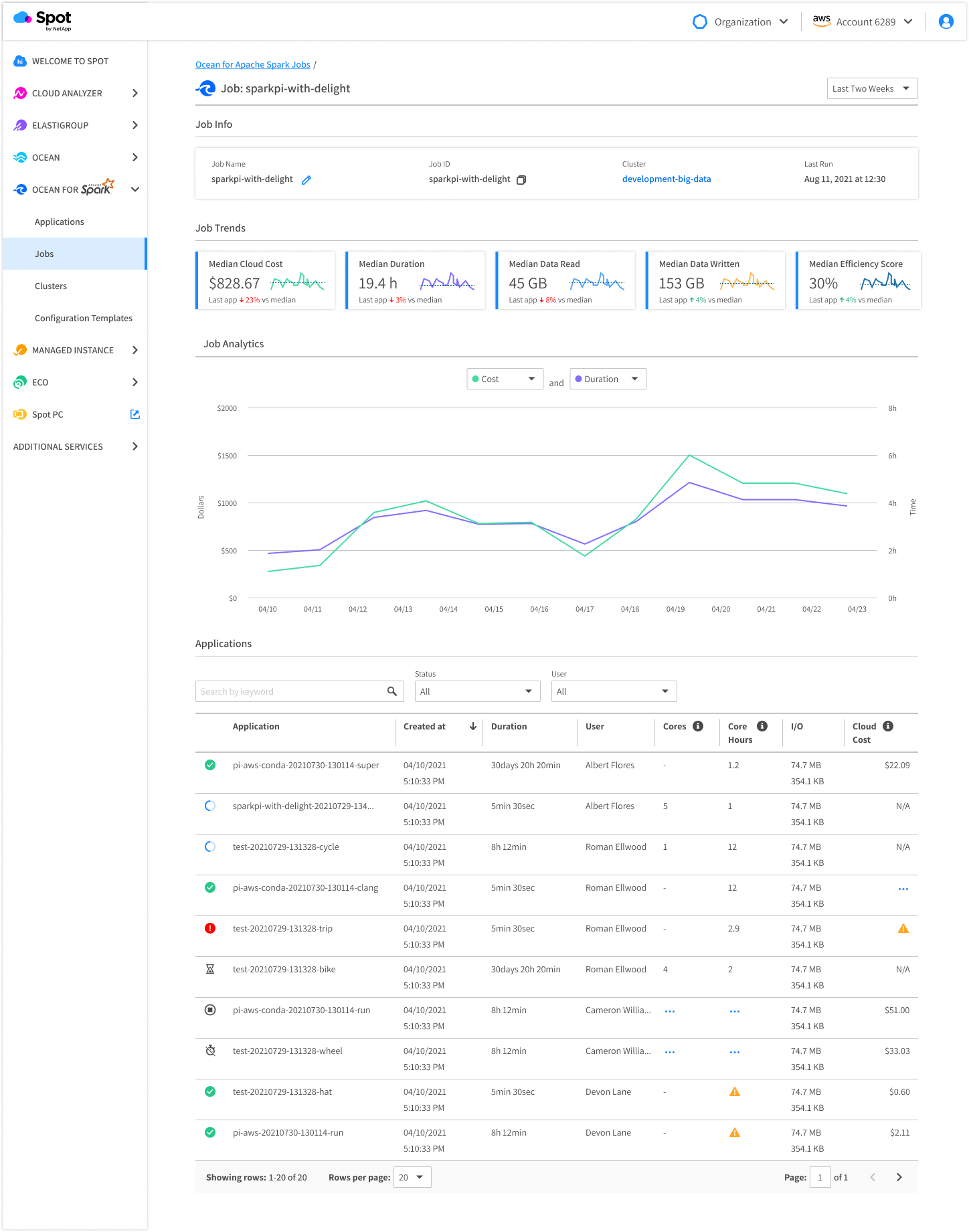 Ocean For Apache Spark 无服务器spark现在可以在aws上预览 由netapp Blog提供的spot 雷电竞技官网首页