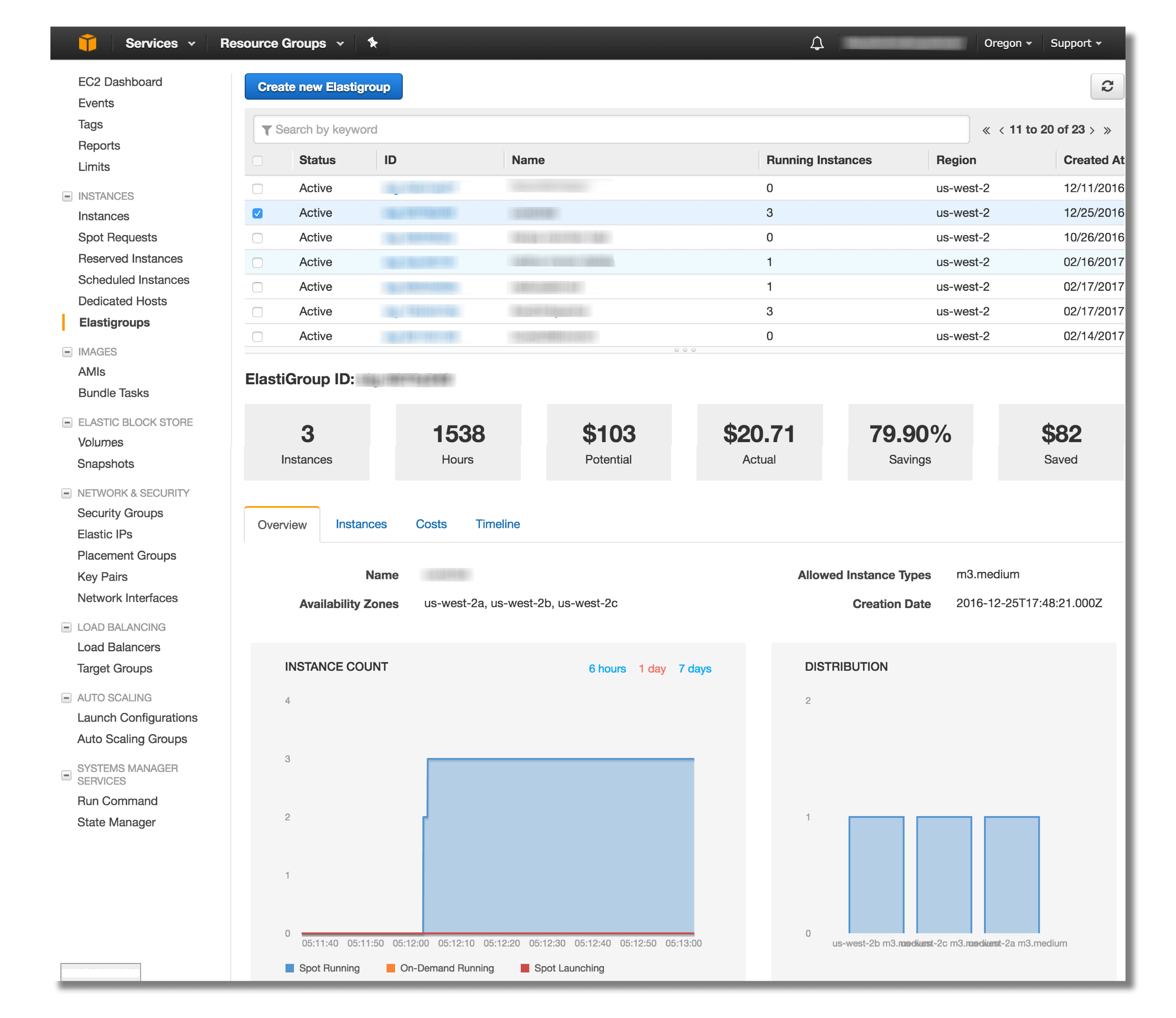 Spotinst AWS控制台——Spot.io Chrome扩展 - 雷电竞技官网首页
