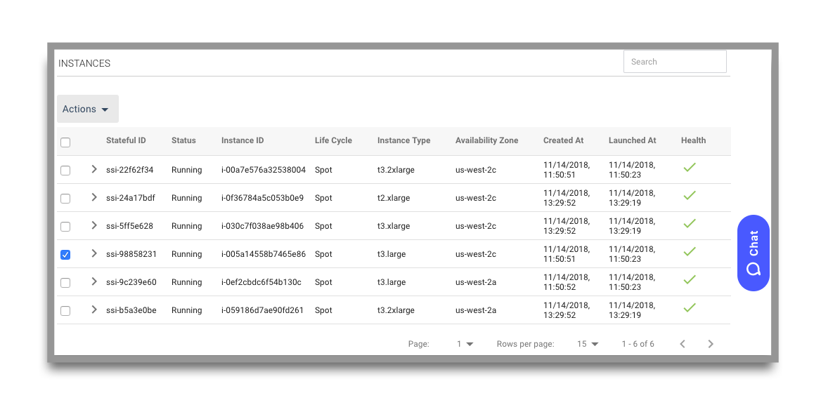 Spotinst Nirmata:一个简单的方法来创建和管理Kubernetes - 雷电竞技官网首页