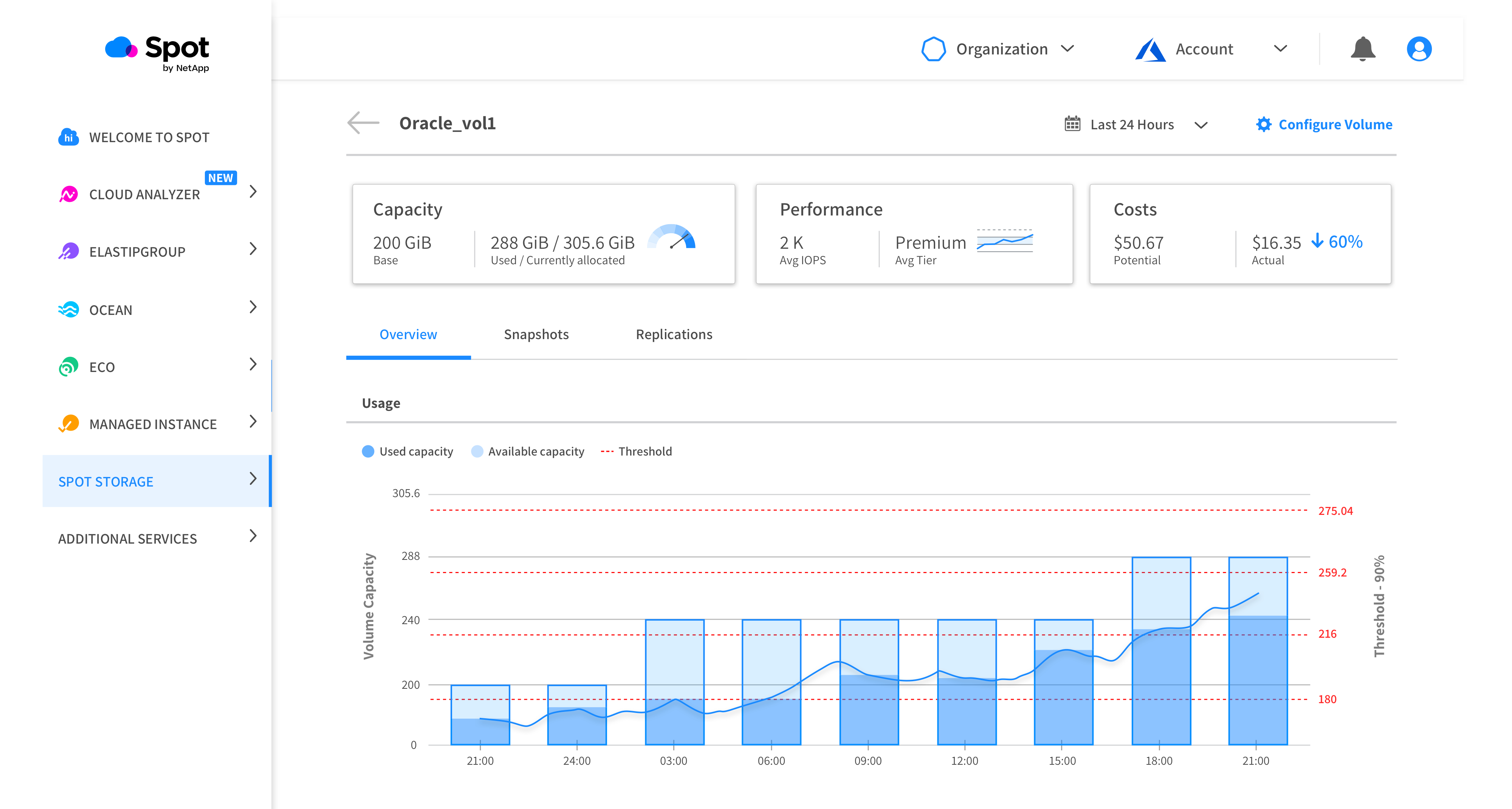 云基础设施的未来:serverless满足storageless——Spot.io - 雷电竞技官网首页